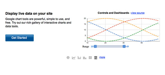 Web and designers | Complete resource platform for web designers and ...
